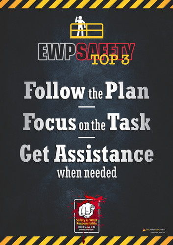 EWP Top 3 Safety Posters | Promote Safety