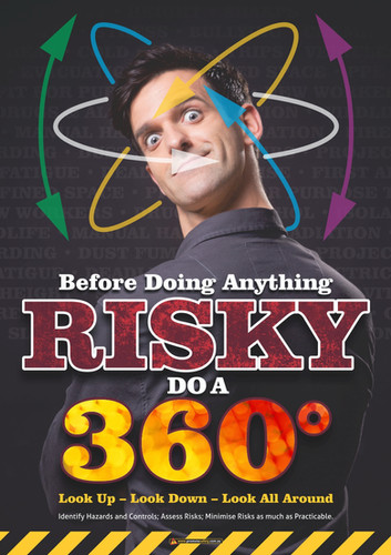 Risky 360 Look Around Safety Posters | Promote Safety