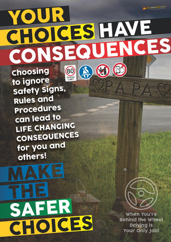 Consequences Driving Safety Posters | Promote Safety