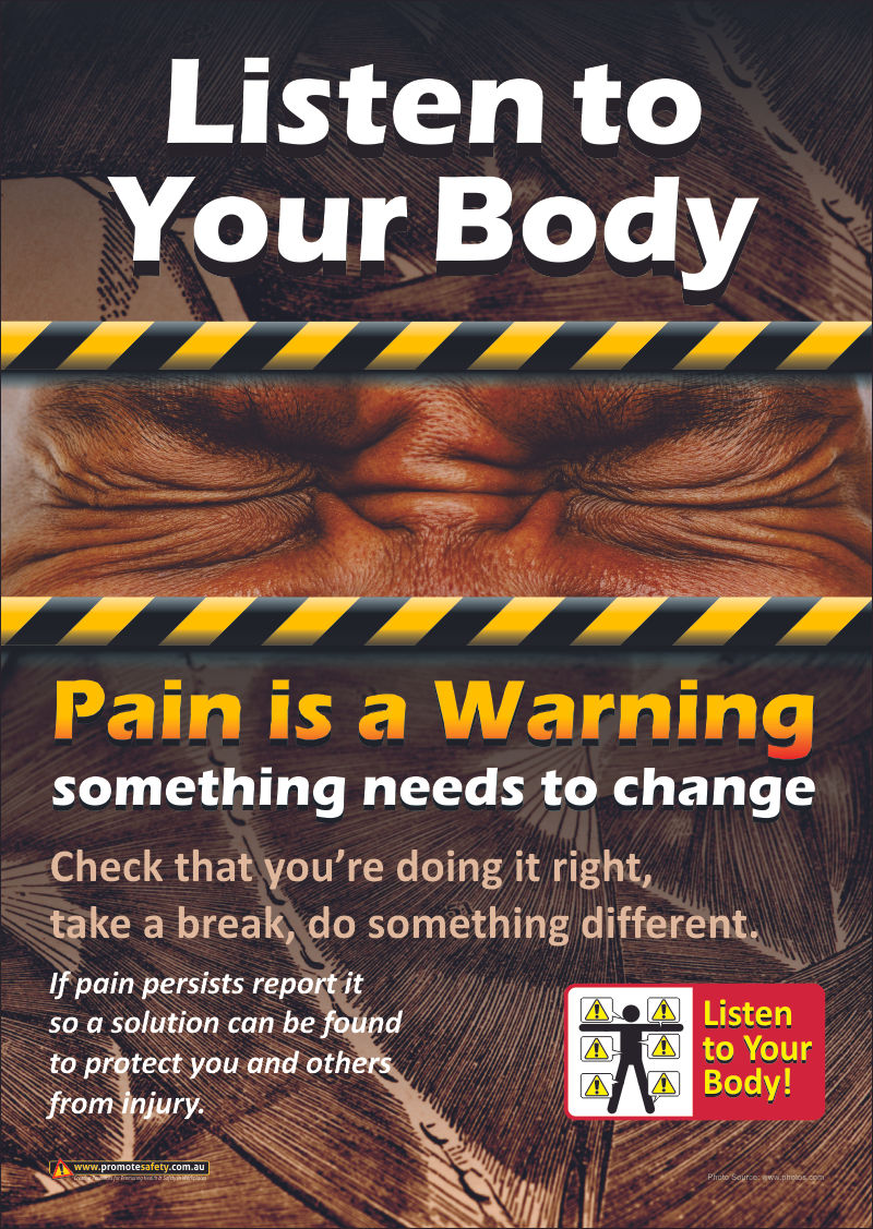 Listen to Your Body Safety Posters | Promote Safety