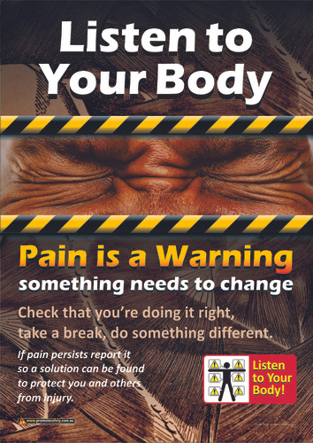 Listen to Your Body Safety Posters | Promote Safety