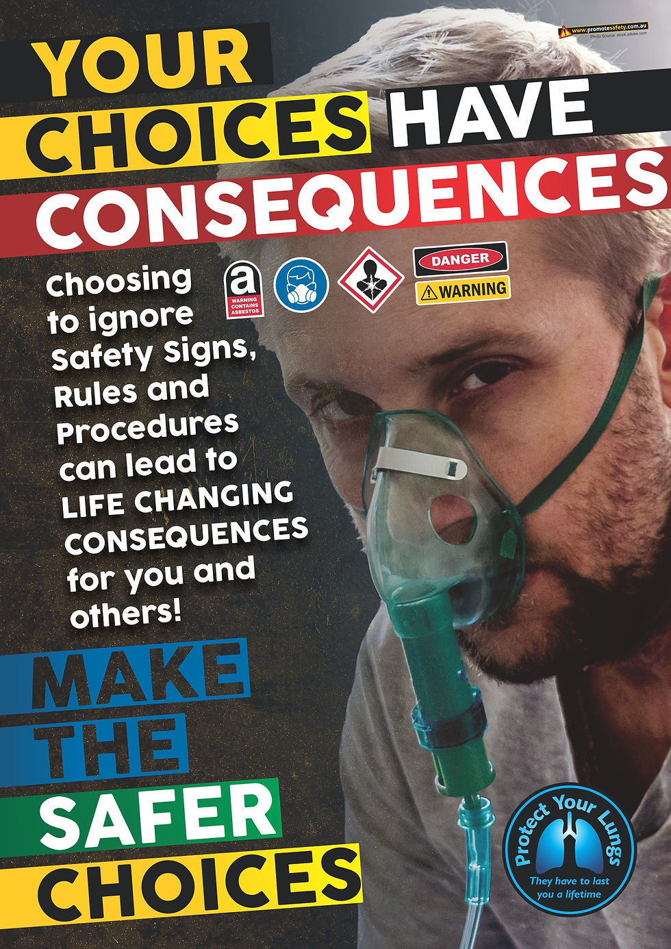 Consequences Lungs Safety Posters | Promote Safety
