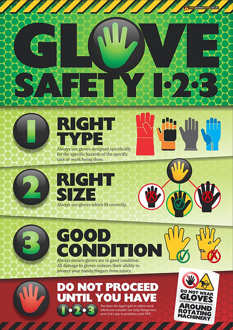 Glove Safety 1-2-3 Safety Poster | Promote Safety