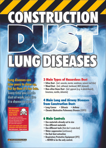 Construction Dust Dangers Safety Posters | Promote Safety