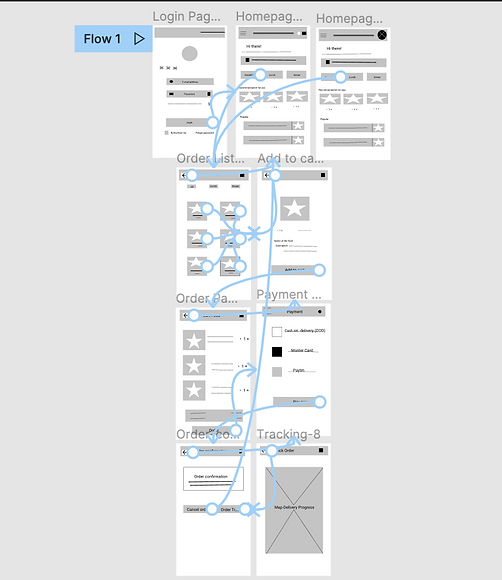PORTFOLIO | Chimi Dema