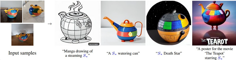Custom Models: A Guide to Stable Diffusion Textual Inversions