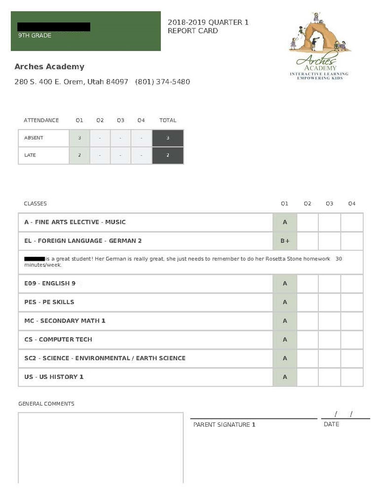 How to Read a Report Card