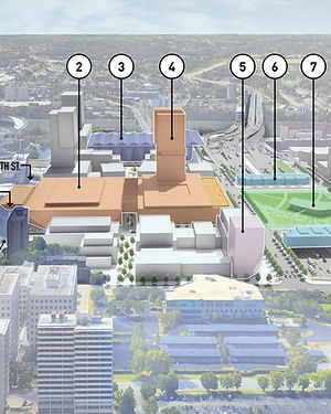 Projects | Karp Strategies