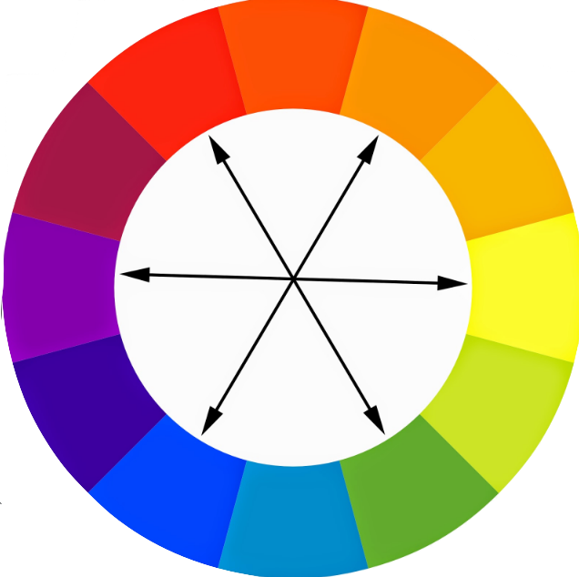 Shampoo Morado: La Manera Más Fácil De Cuidar Tu Color En Casa