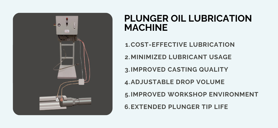 Plunger Oil Lubrication Machine