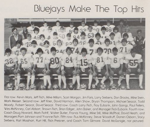 Hall of Fame | Ashland Bluejay Alum