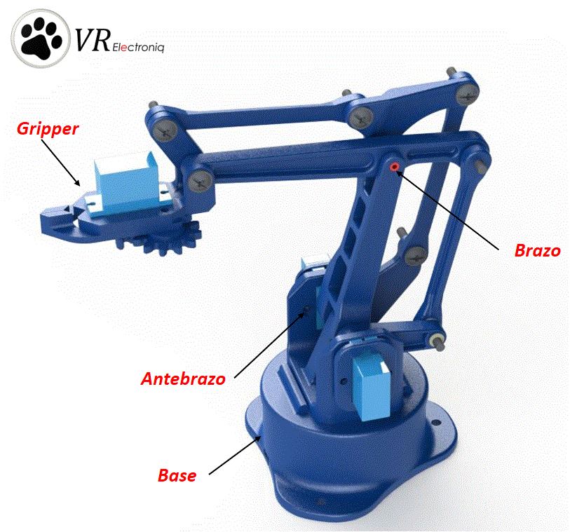 Control De Brazo Robot Modelo Ezzy Bot Arm Con Python