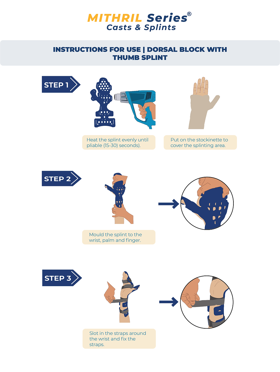 IFU Dorsal Block with Thumb Splint | Cre-AID LABS