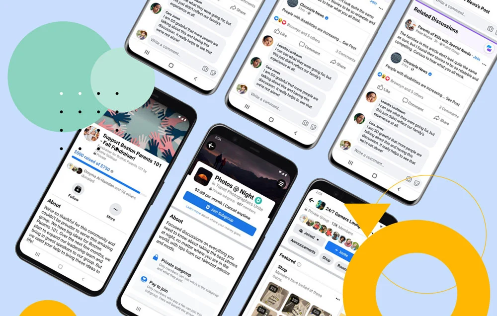 All About Facebook Groups