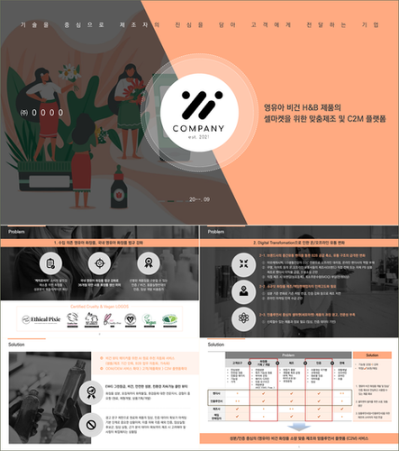 화장품 맞춤제조 및 C2M 플랫폼 - 사업계획서 PPT 템플릿 | 오케이비즈폼 - 사업계획서, 제안서, 소개서 샘플 다운로드