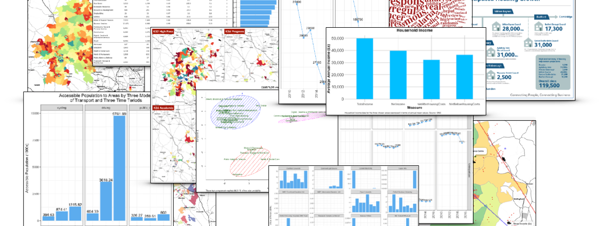 Opportunity Identification | Impact Data Metrics