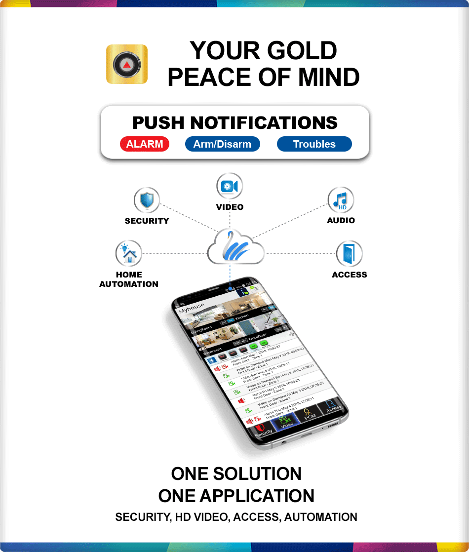 Paradox Blue Eye App | Son Security