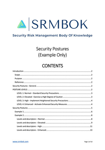 SRMBOK Security Postures Template | Srmbok