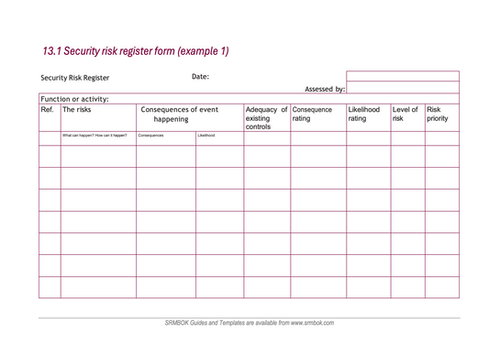 SRMBOK Template 13.1 Risk Register | Srmbok