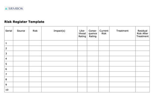 SRMBOK Risk Register Starter Pack Template | Srmbok