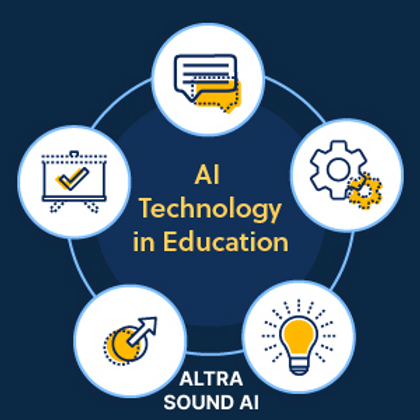 Applications of AI in education and training