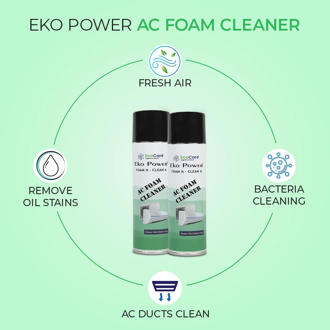 Eko Power AC Foam Cleaner: Safe and Eco-friendly cleaner| 500ml ...