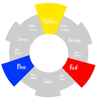 Color | The Elements of Art