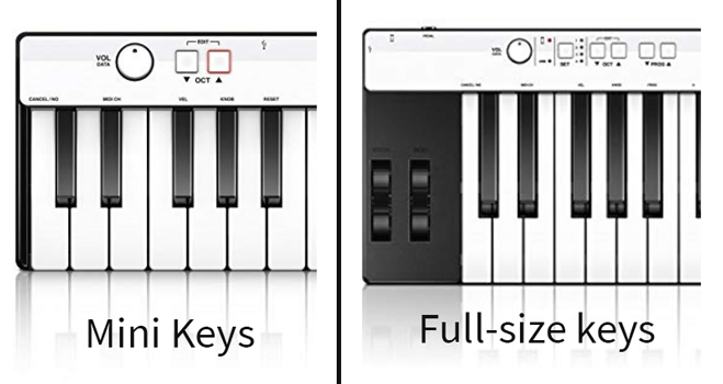 10 Basic Requirements of A Piano