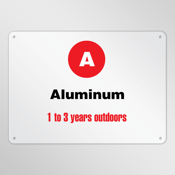 INCOM | Safety Signs Construction Material