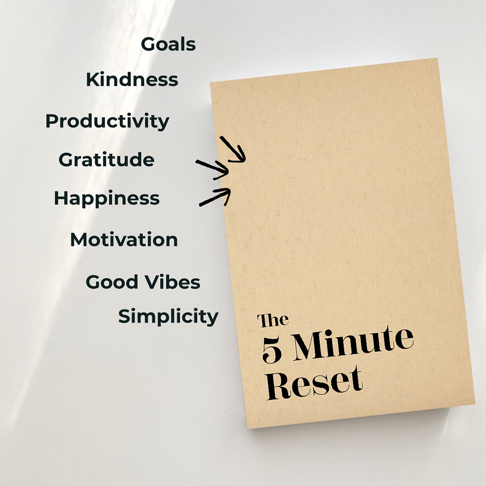 The 5 Minute Reset | www.5minutereset.com