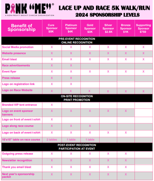 PINK "ME" | Event Sponsorships and Vendor Sponsorships