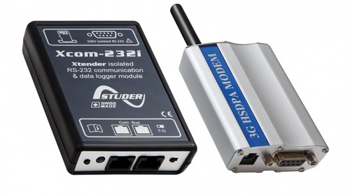 Internet Based Communication Sets + SD Card - Xcom Lan | Grupo Solaire ...