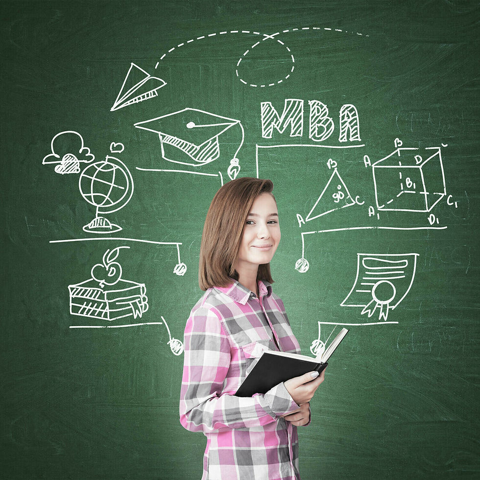 MarkerBoard - Whiteboard Paint | Kutler