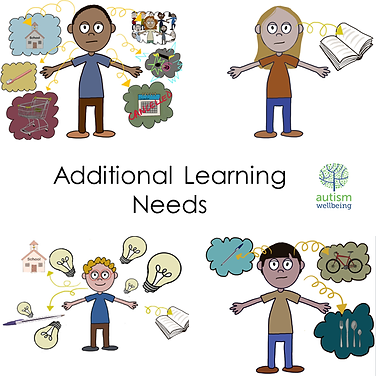 Supporting Children With Additional Learning Needs | Autism Wellbeing