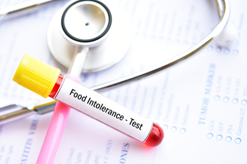 Food Inflammation Test | nourish