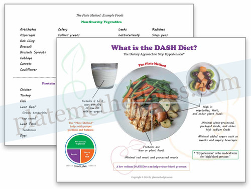 Ready to print DASH diet handout (8.5 x 11) | Platemethodpics