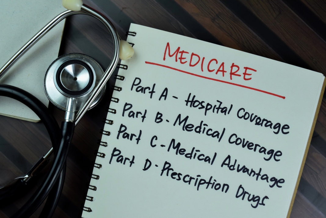 What is a Medicare Part C (Medicare Advantage) plan?