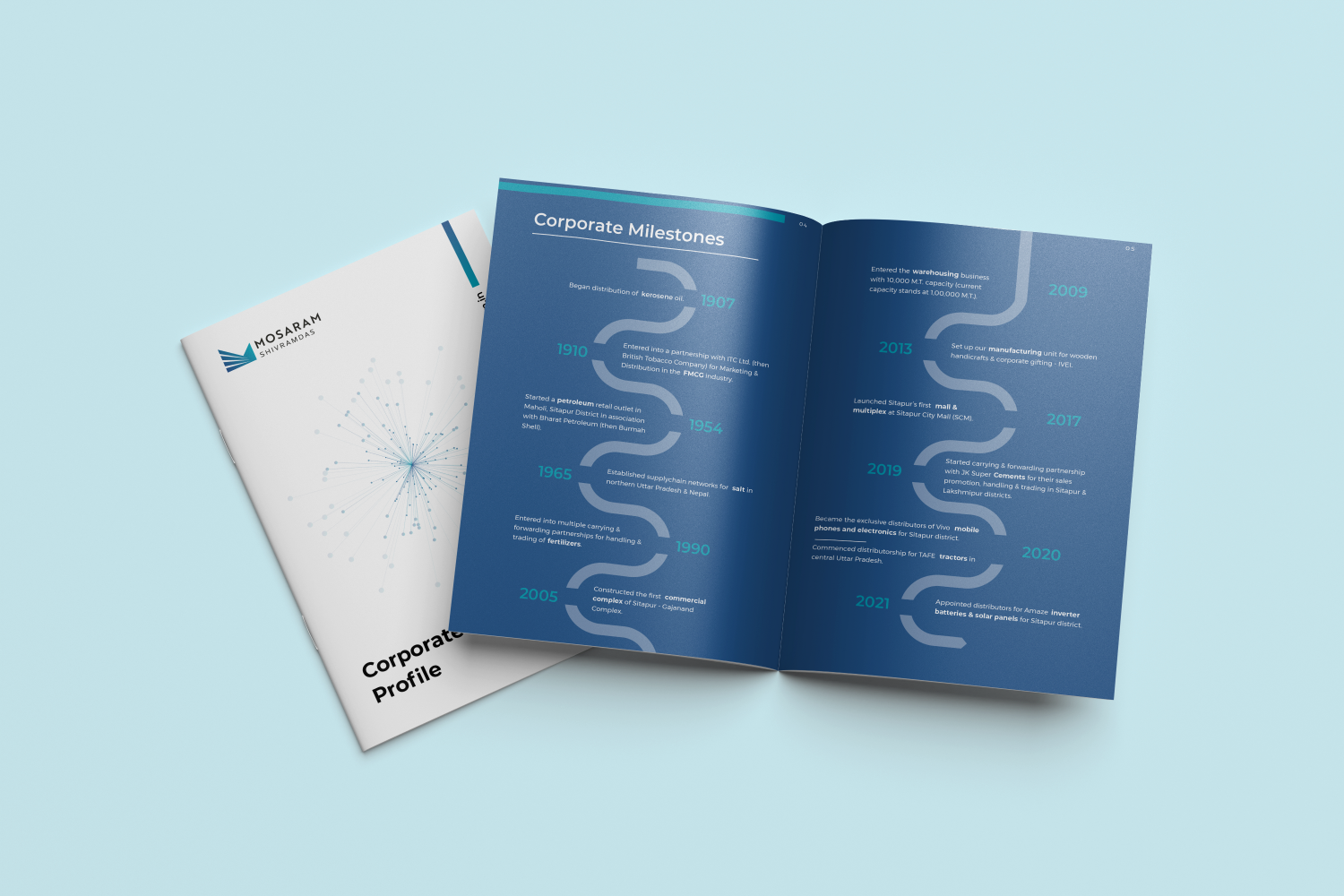 Mosaram Shivramdas | Work