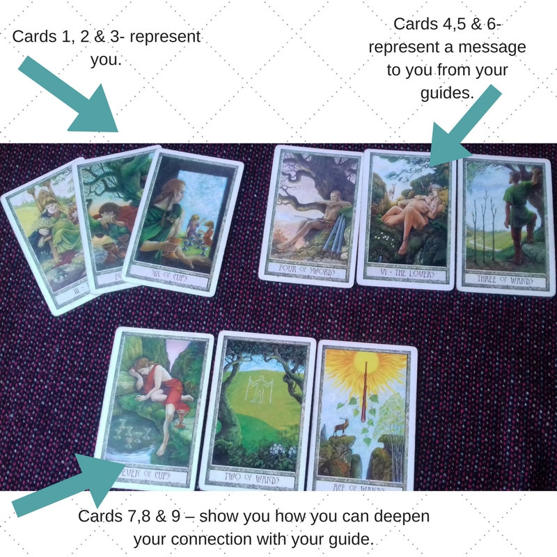 How to use Tarot to connect with your Spirit Guide