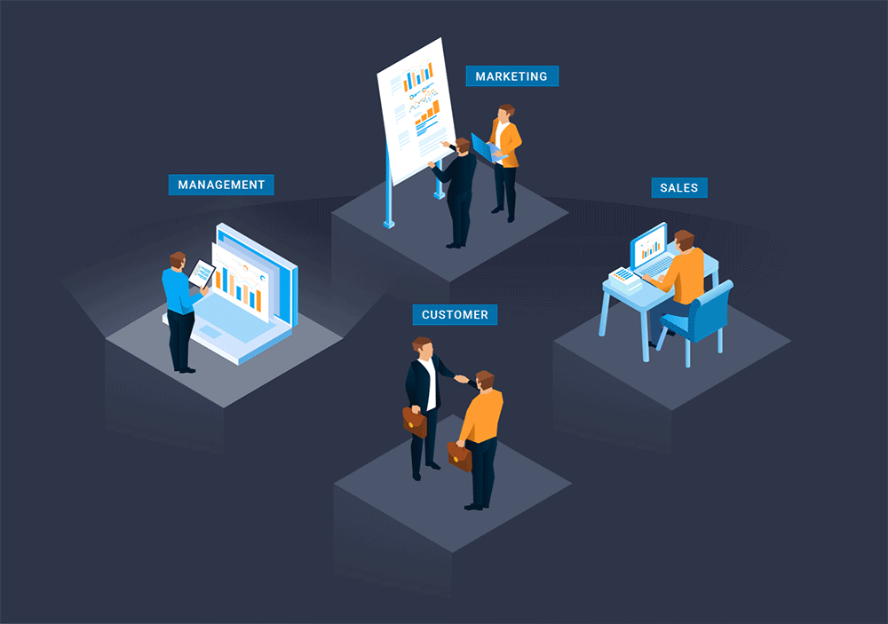 Prezentor | Sales Enablement | Sell Smarter - Save Time - Gain Insight