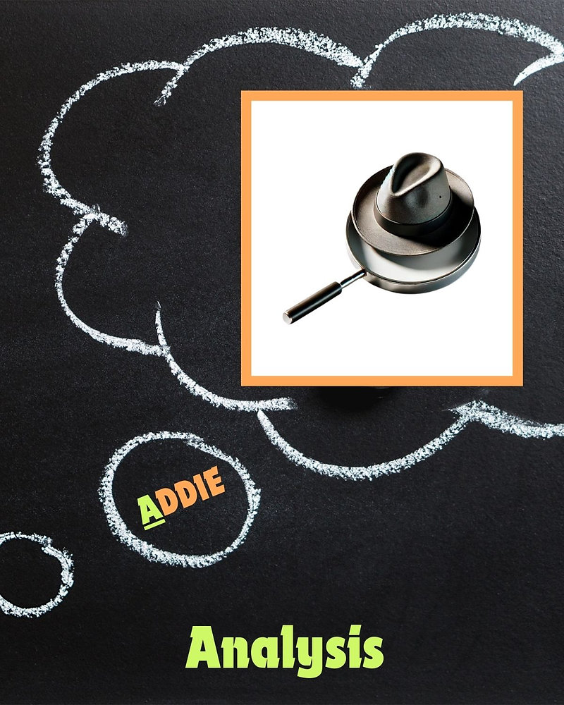 Building the Blueprint: A Deep Dive into the Analysis Phase of the ...