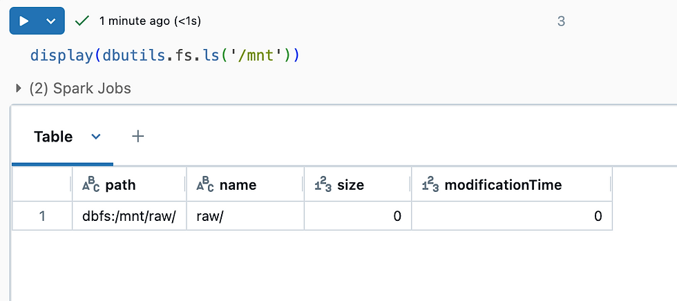 Databricks Volumes Unity Catalog Vs Dbfs Mount