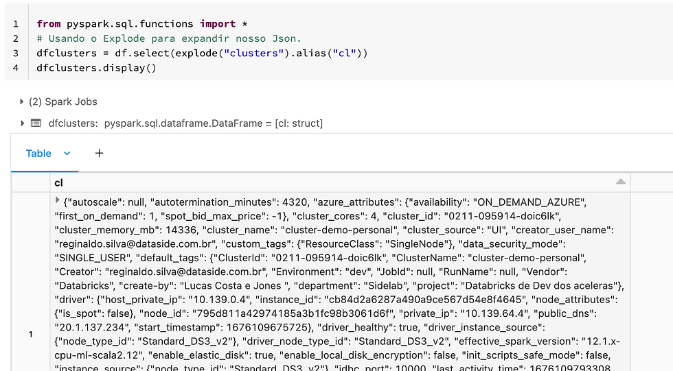 Databricks APIs - Clusters (List, Create e Delete) Databricks APIs - Clusters (List, Create e Delete)