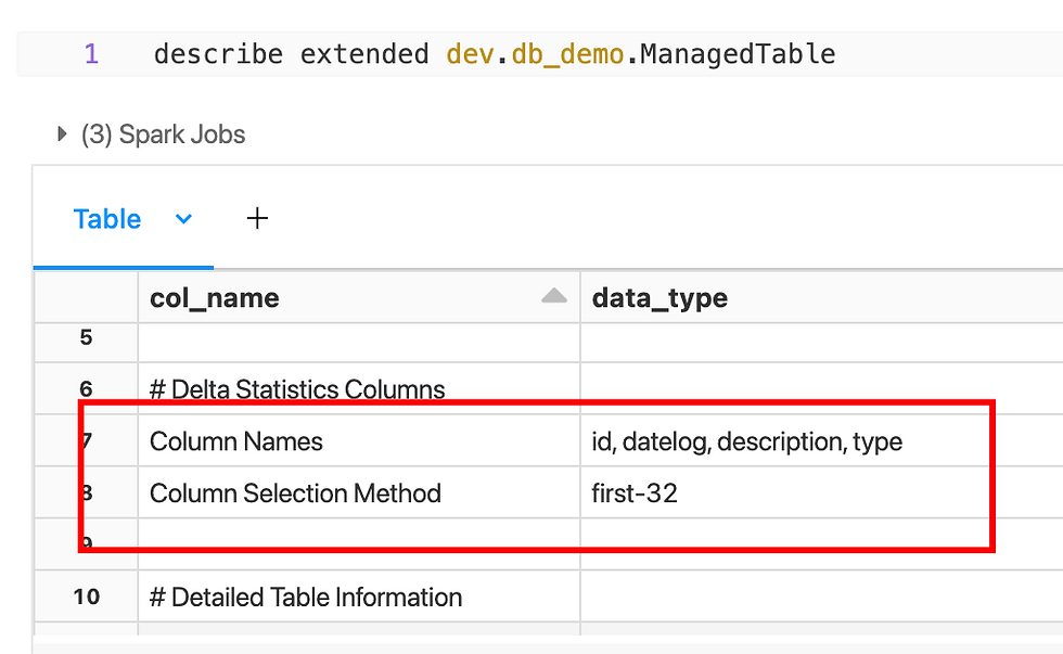 Databricks - Managed vs External Table - UNDROP Table - Guia definitivo Databricks - Managed vs External Table - UNDROP Table - Guia definitivo