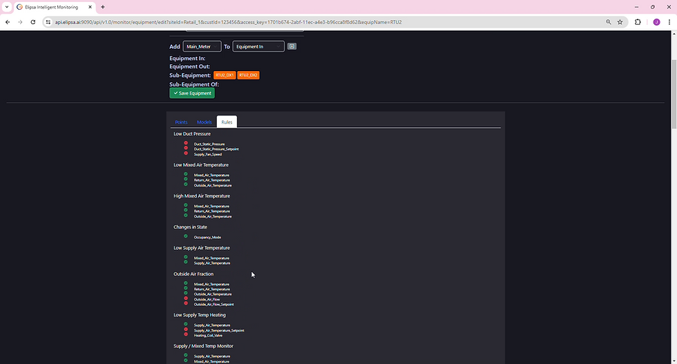 The How-To on FDD Templates and Dashboards