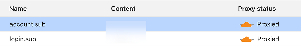 Protecting Evilginx3