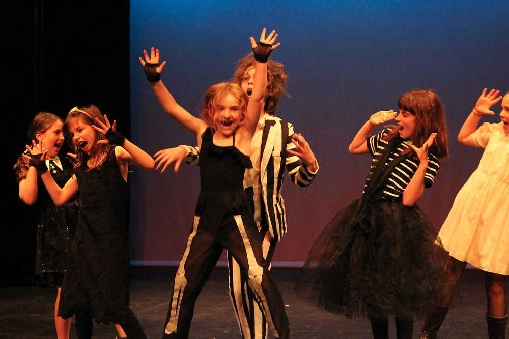 CLASSES Movement Zone classes-movement-zone