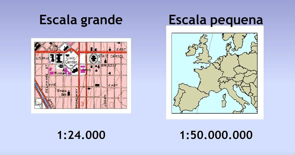 Escala Grande e Pequena | Arqpédia