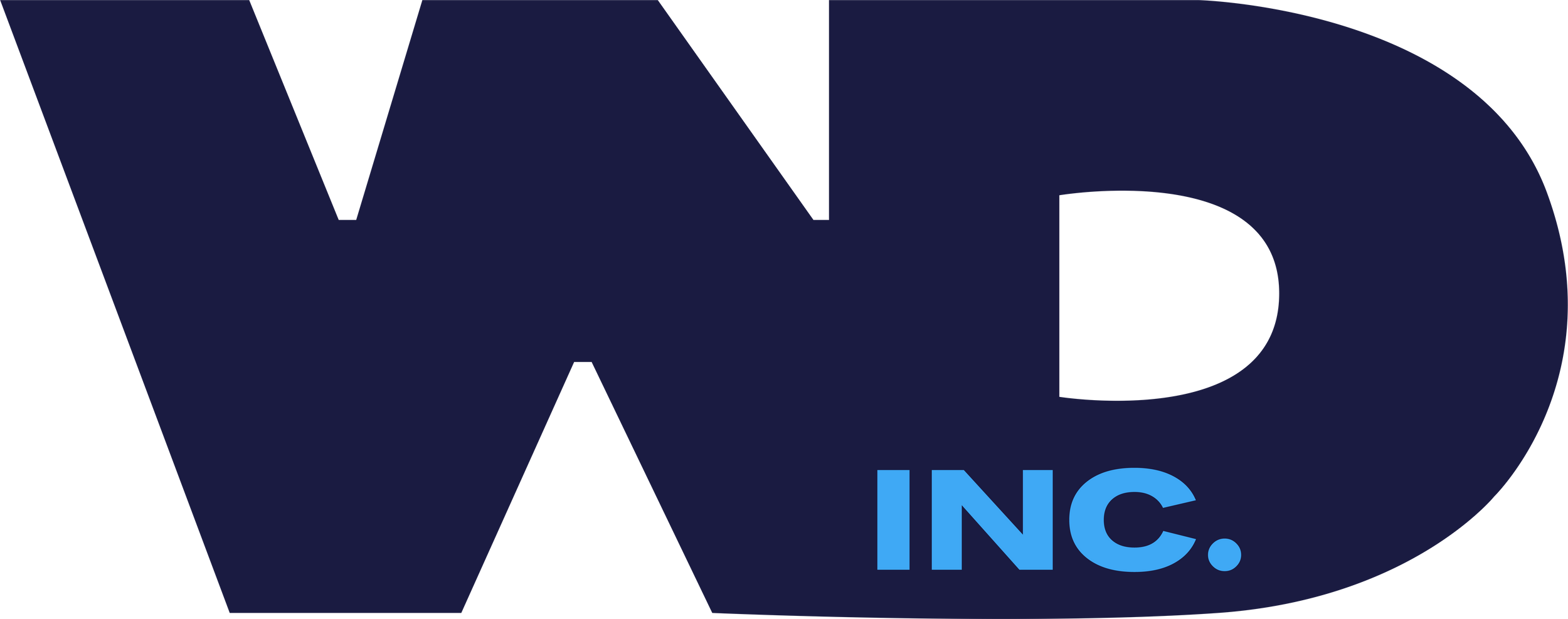 Web Devices Inc. | IT infrastructure | Panama City, Panama