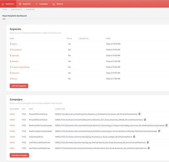 Martonomy Solutions | campaign management